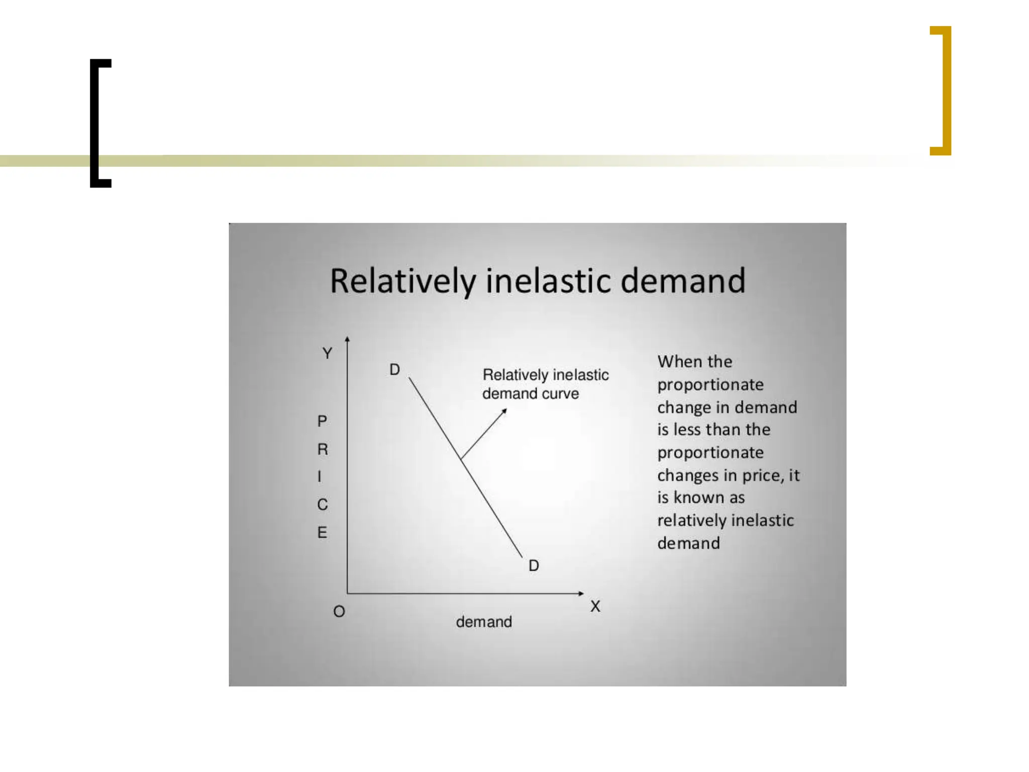 Managerial Economics Unit -I ppt For MBA | PPT