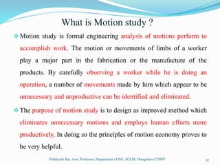 Introduction to Management | PPTX
