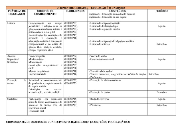 MEU PLANO DE CURSO 8º ANO LIVRO TECENDO LINGUAGENS.pdf