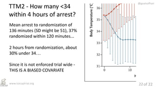 The Adult ICECAP trial - Early, High Quality, Hypothermic Temperature ...