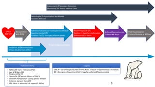 The Adult ICECAP trial - Early, High Quality, Hypothermic Temperature ...