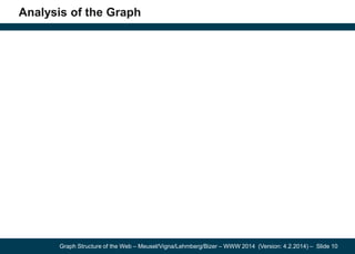 Graph Structure in the Web - Revisited. WWW2014 Web Science Track | PPT