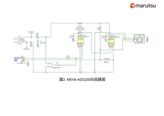 AD5220評価基板 | PDF | Computer Peripherals | Computing