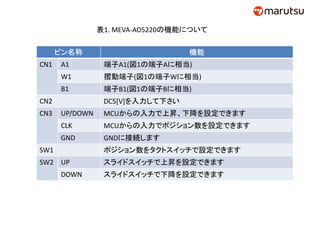 AD5220評価基板 | PDF | Computer Peripherals | Computing