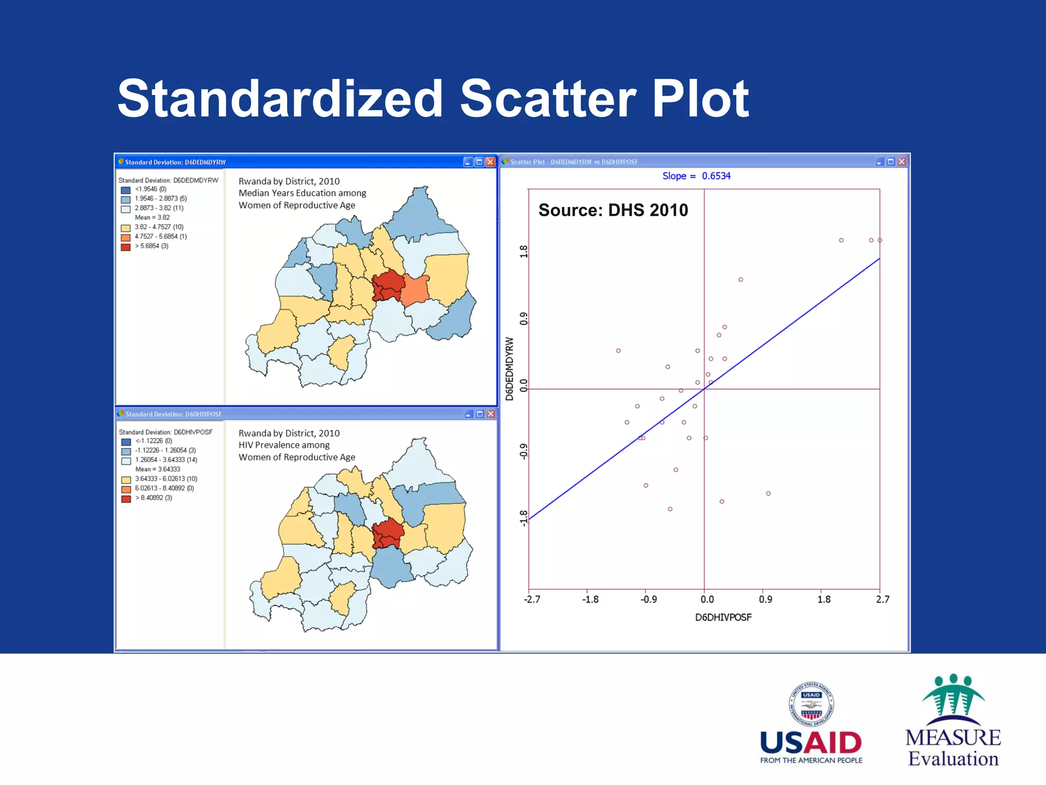 Exploratory Spatial Analysis using GeoDa | PDF