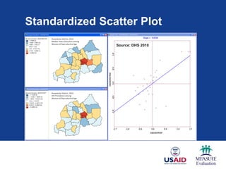 Exploratory Spatial Analysis using GeoDa | PDF