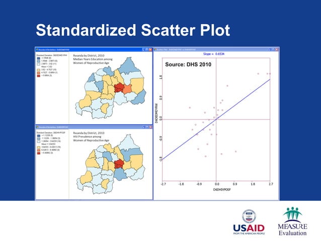 Exploratory Spatial Analysis using GeoDa | PDF