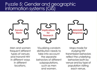 Going All the Way: Gender Integration Beyond Sex Disaggregation | PPT