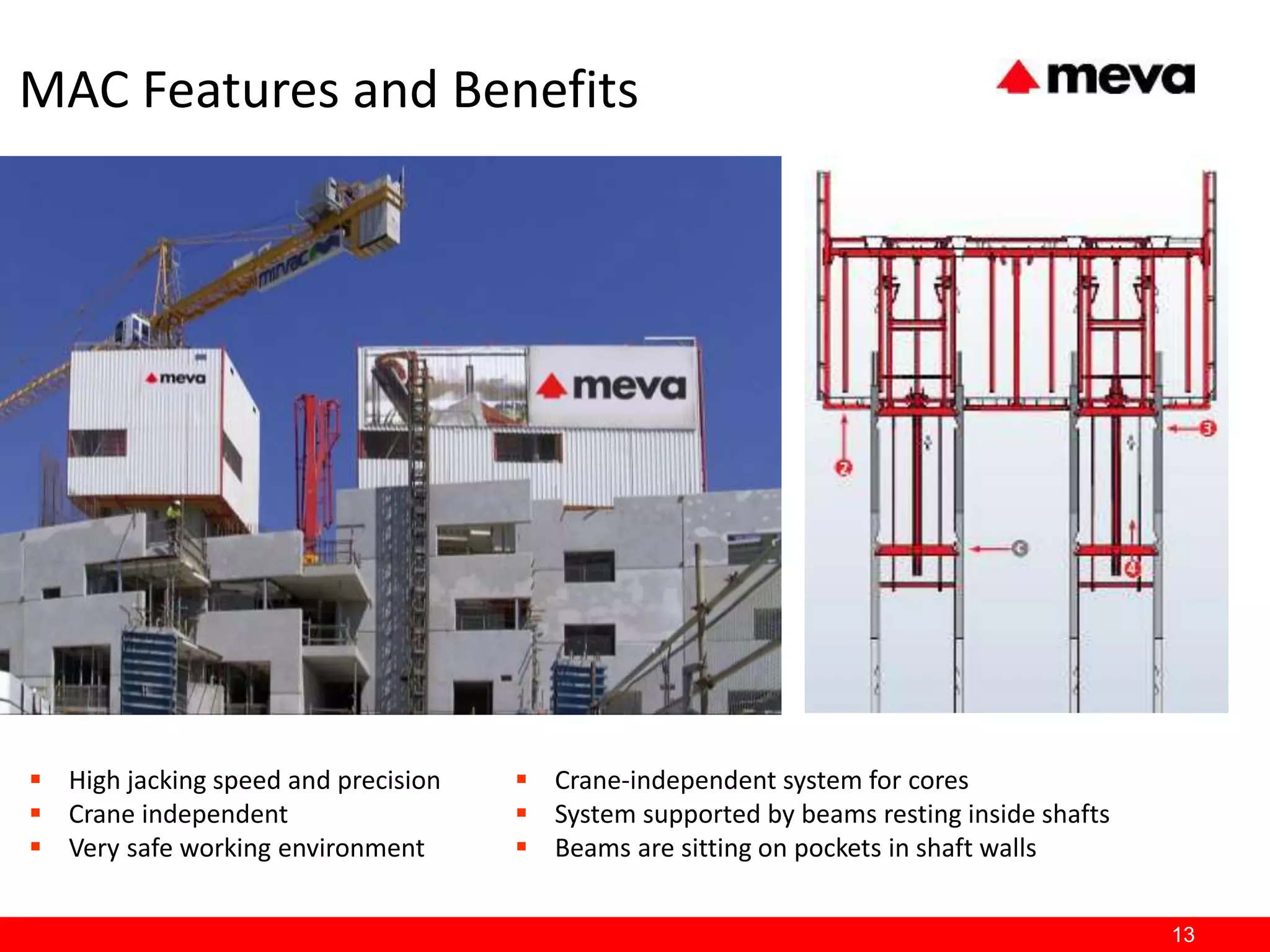 MEVA mgc mgs-mac | PPTX