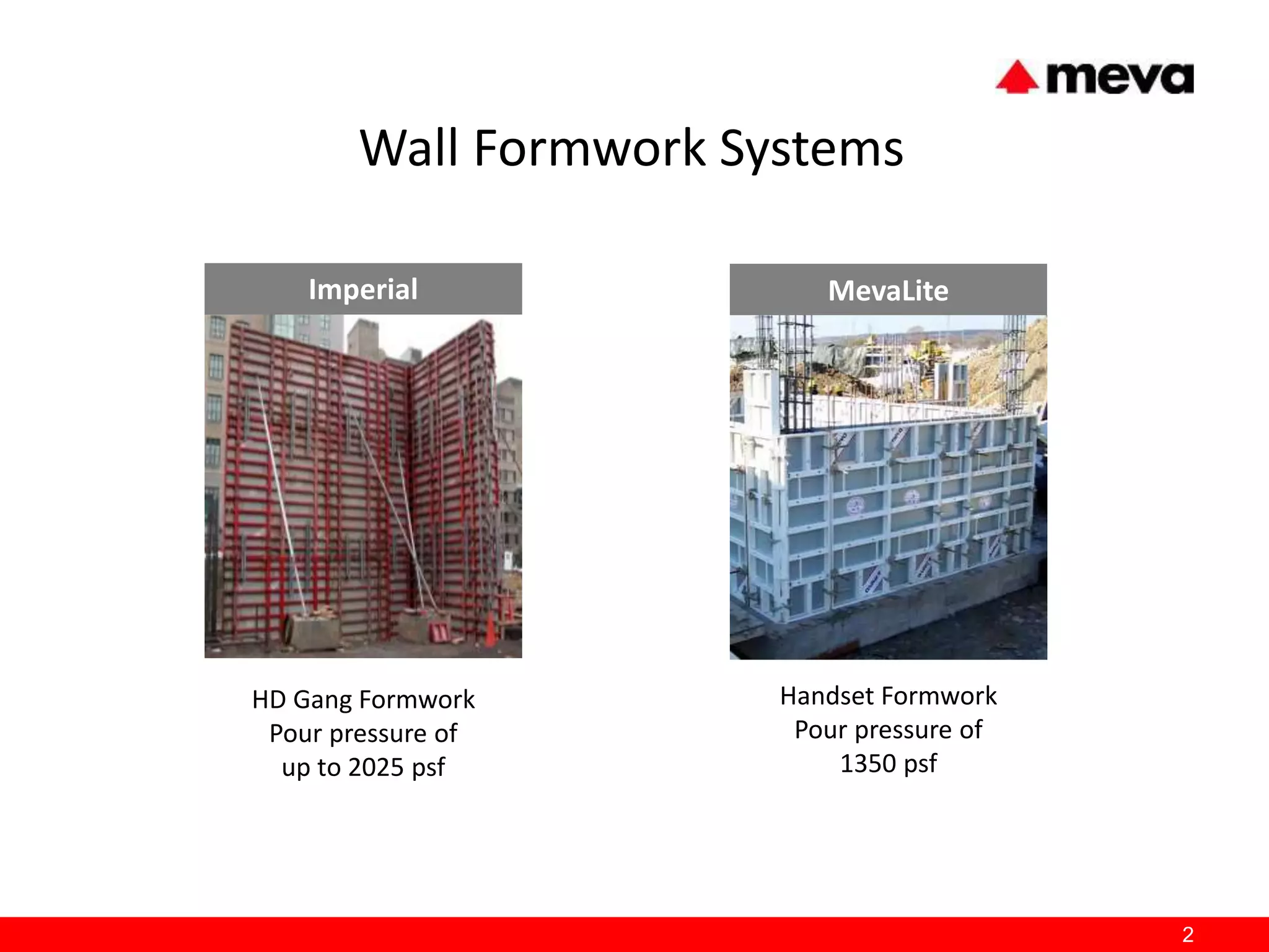 MEVA mgc mgs-mac | PPTX