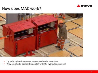 MEVA mgc mgs-mac | PPTX