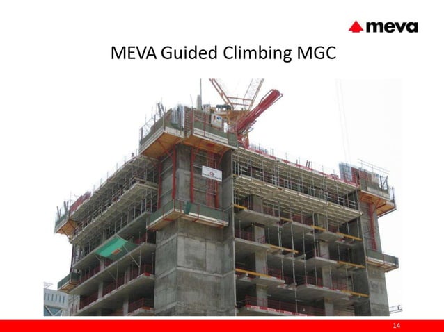 MEVA mgc mgs-mac | PPT