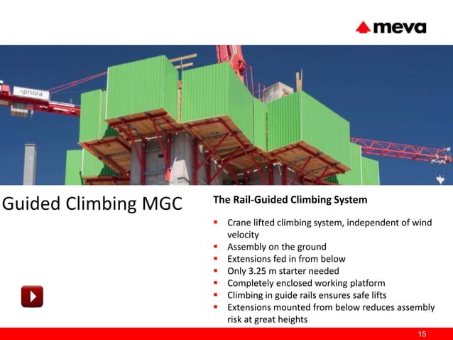 MEVA mgc mgs-mac | PPT