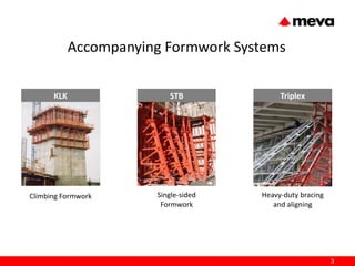 MEVA mgc mgs-mac | PPTX