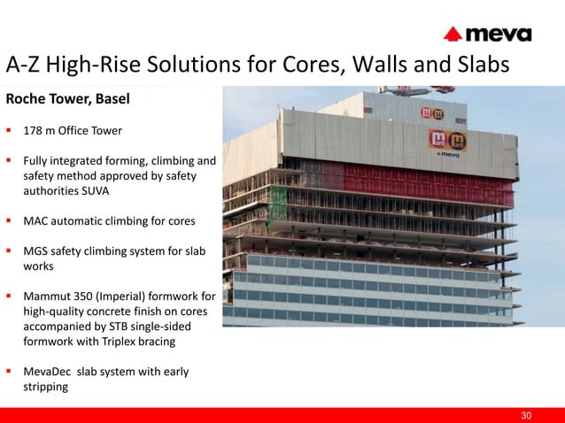 MEVA mgc mgs-mac | PPT
