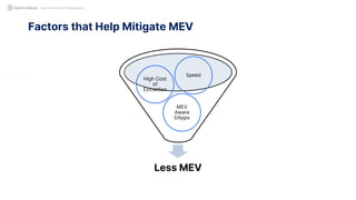 MEV Deep Dive .pptx