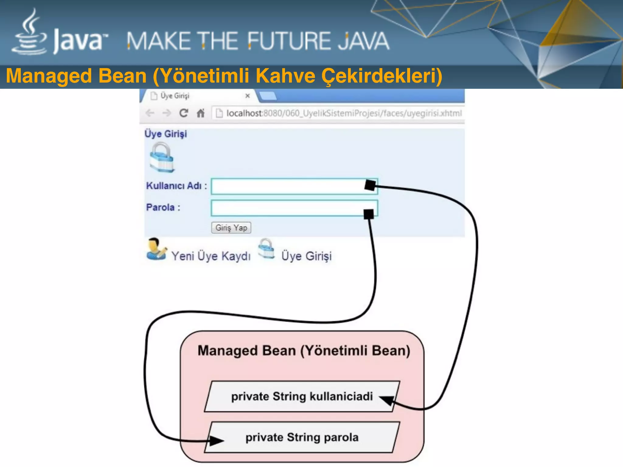 Mevlana Üniversitesi - JSF ve Primefaces UI | PDF
