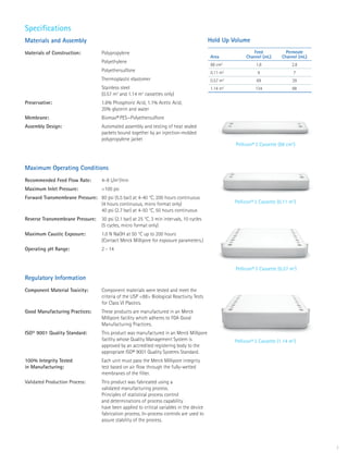 Pellicon 3 biomax membrane | PDF