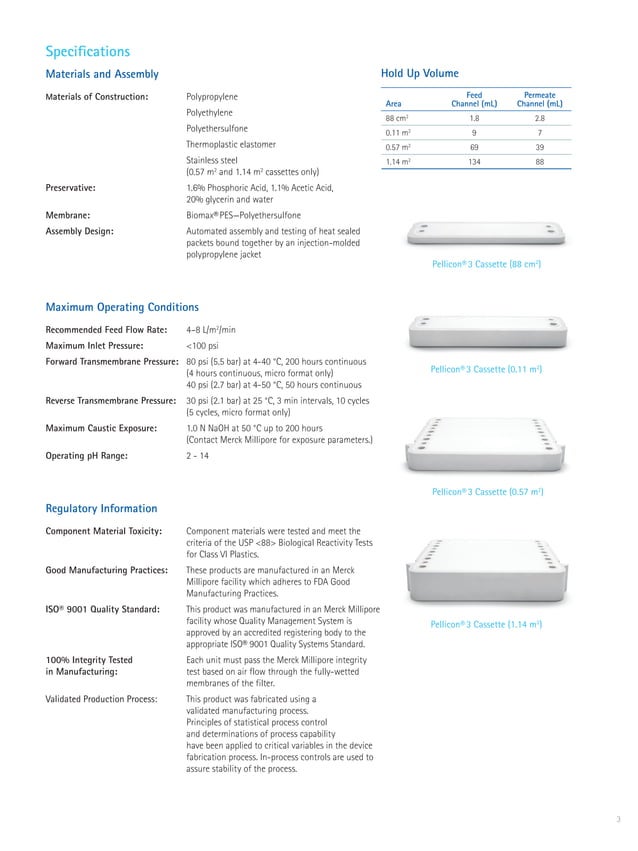 Pellicon 3 biomax membrane | PDF