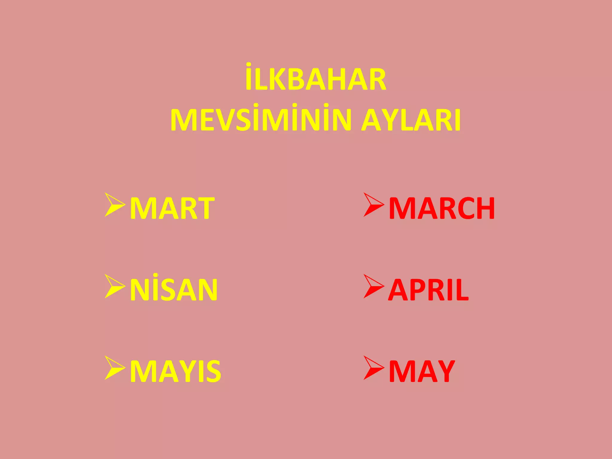 Mevsimler ve Aylar2 | PPT