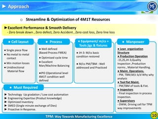 Mew introduction-ppt (17.05.16) | PPT