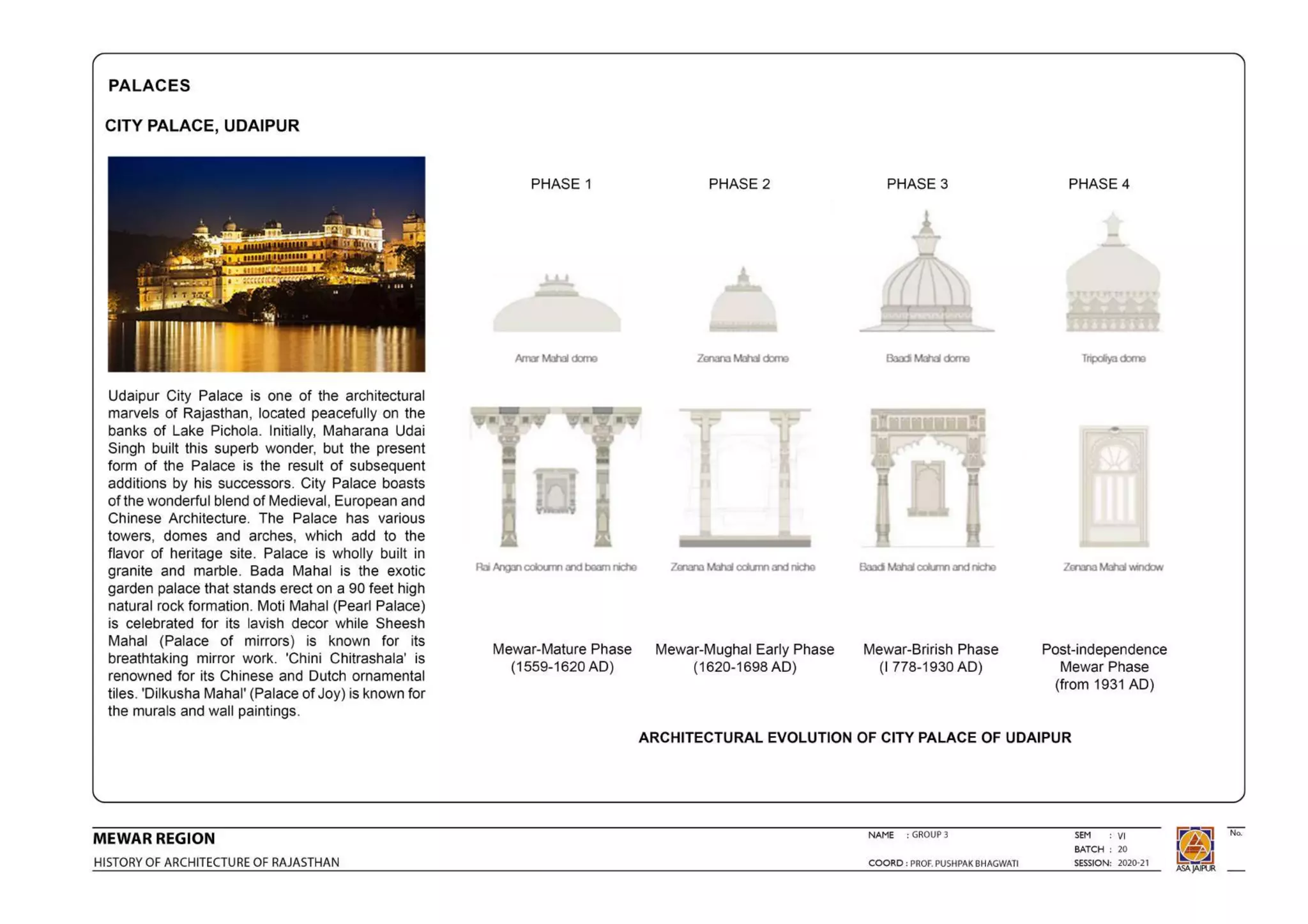 HISTORY OF ARCHITECTURE OF RAJASTHAN - MEWAR | PPT