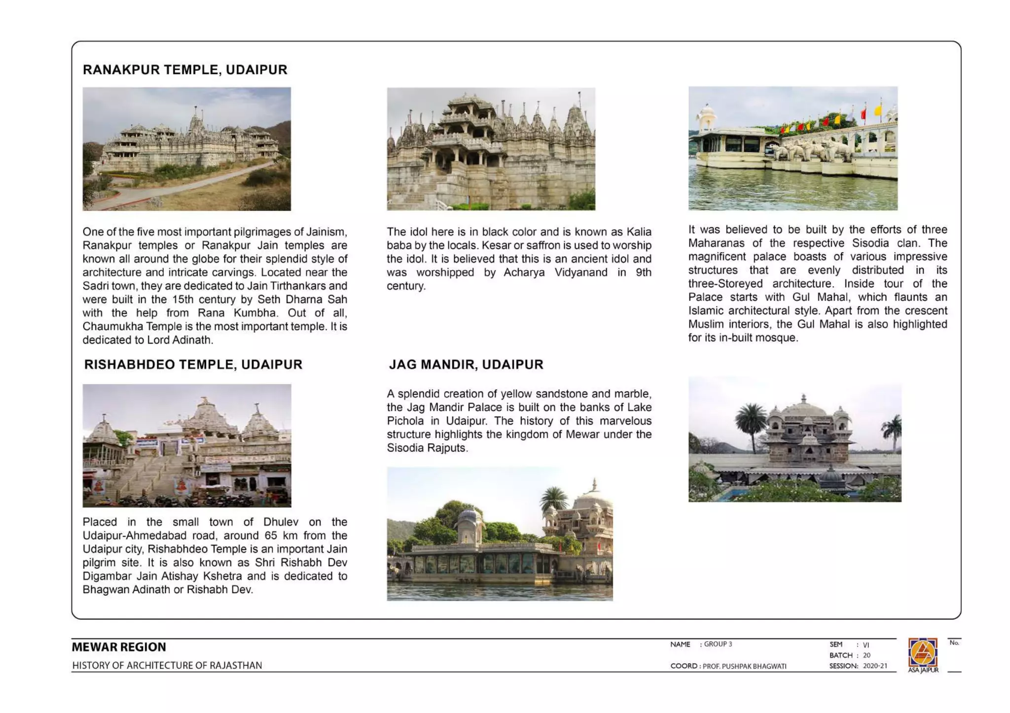 HISTORY OF ARCHITECTURE OF RAJASTHAN - MEWAR | PPT