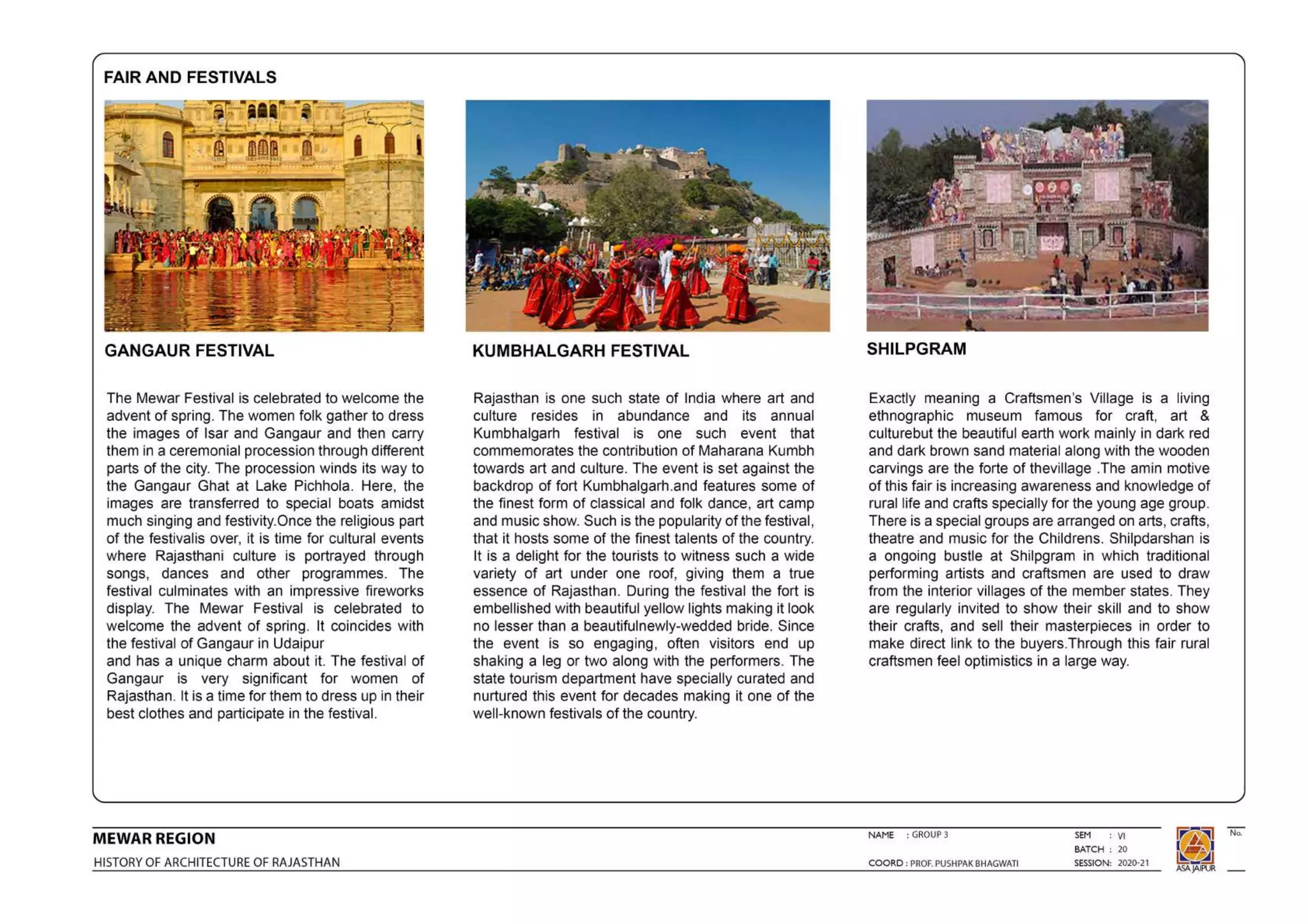 HISTORY OF ARCHITECTURE OF RAJASTHAN - MEWAR | PPT