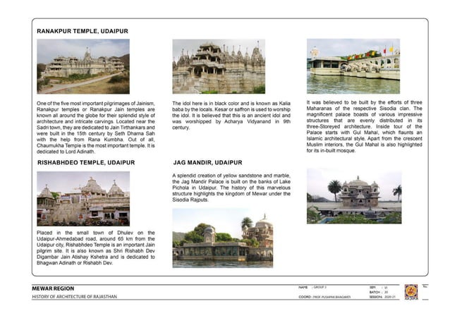 HISTORY OF ARCHITECTURE OF RAJASTHAN - MEWAR | PDF
