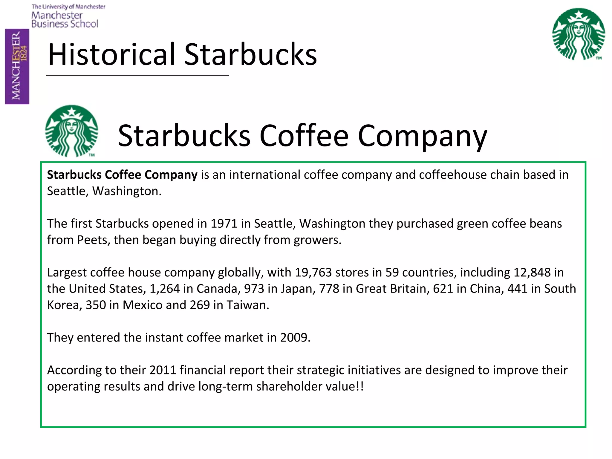 Managerial Economics Starbucks | PPT