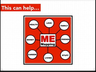 The ME Workshop | PPT | Free Download