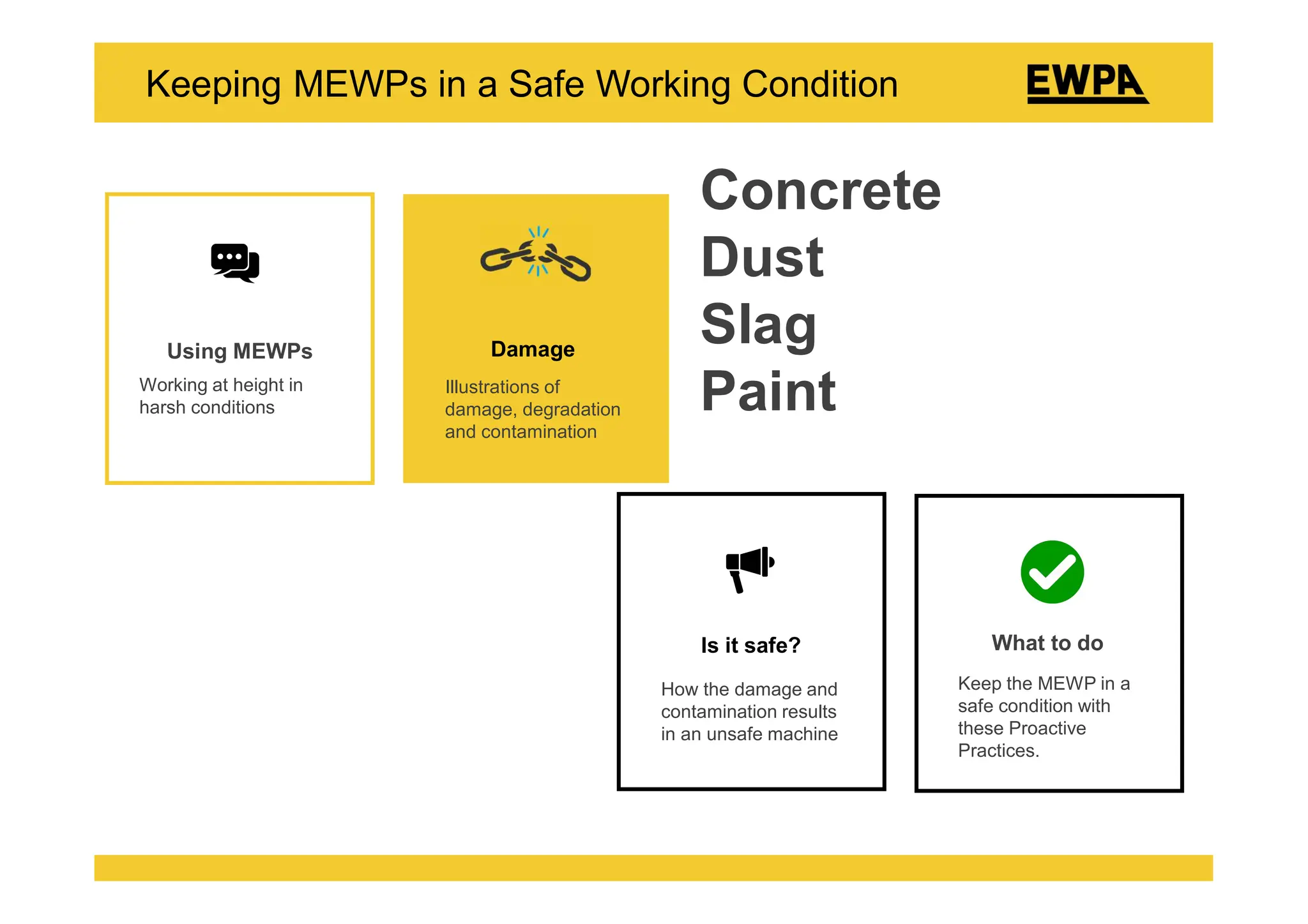 MEWP-safe-condition-ppt.pdf for safe operations | PDF