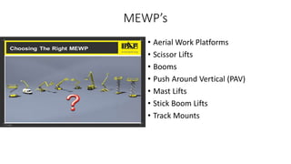 Mewp rescue plan | PPTX