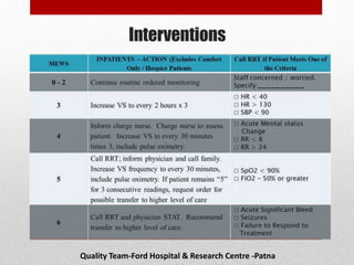 Mews training ppt | PPT