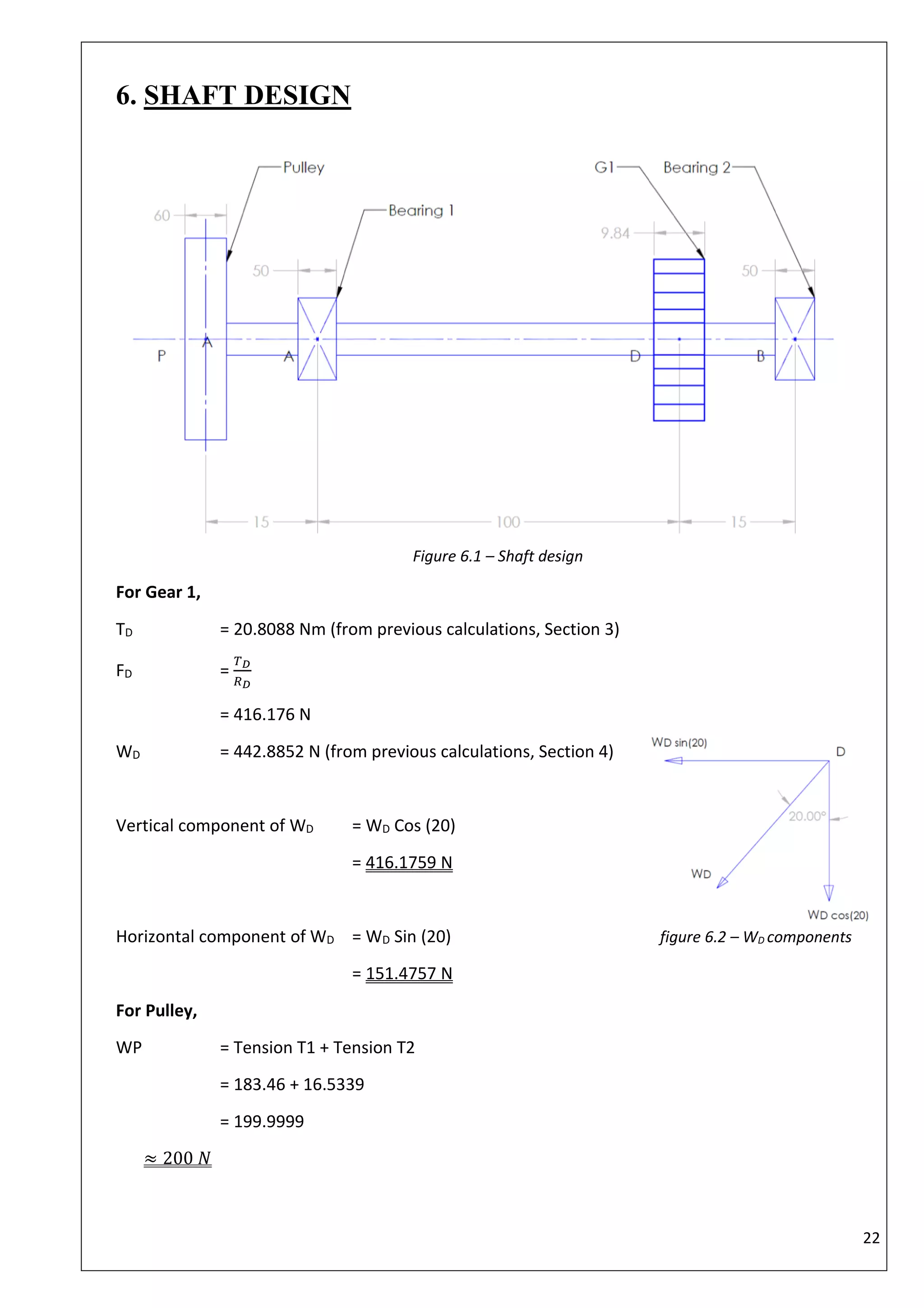Vertical Screw Conveyor - Design Project | PDF
