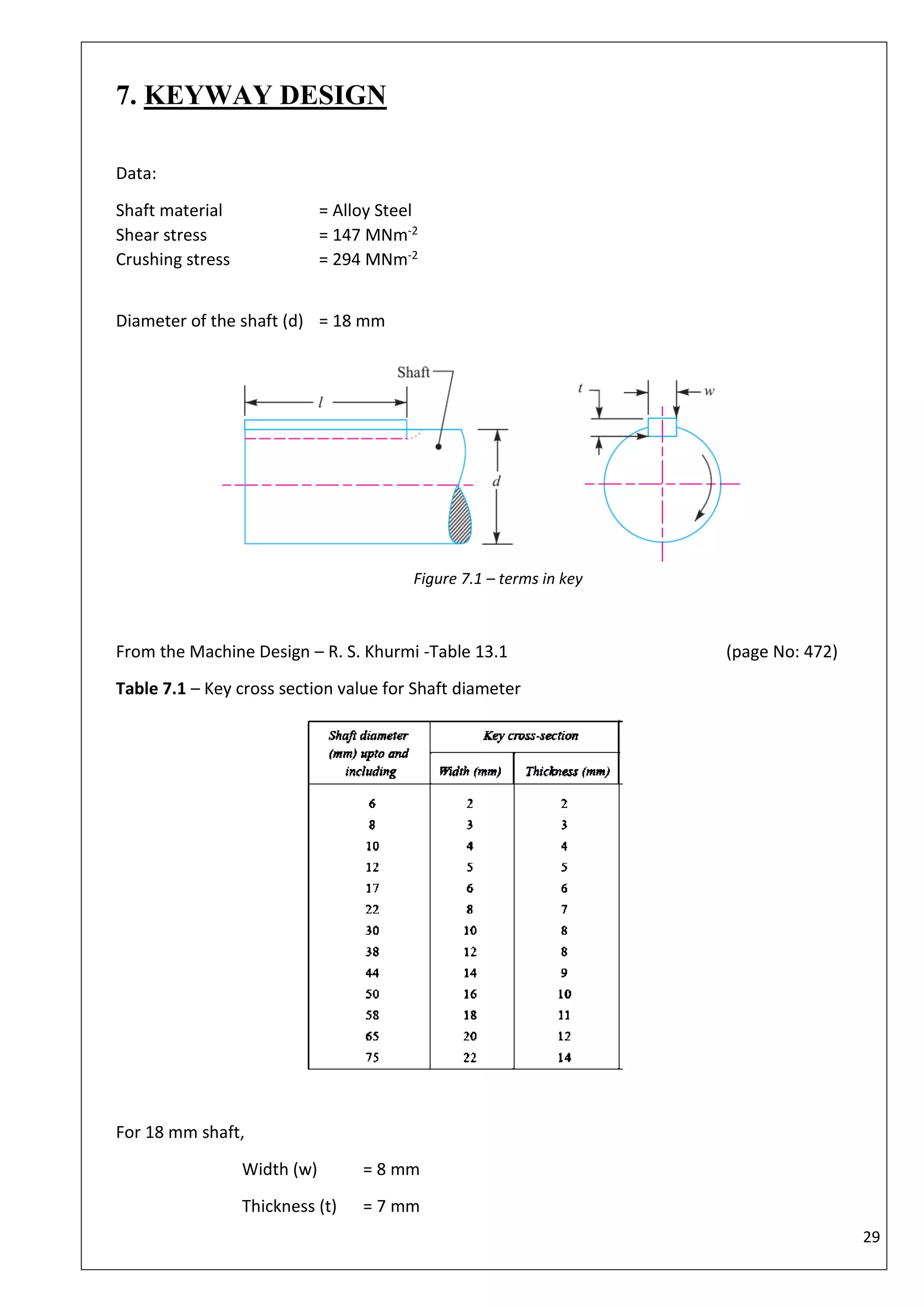 Vertical Screw Conveyor - Design Project | PDF