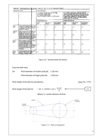 Vertical Screw Conveyor - Design Project | PDF
