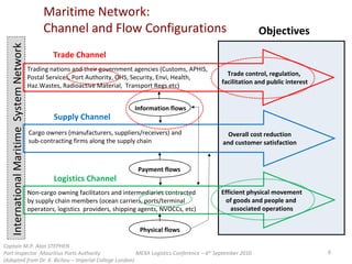 Mexa conference sep 2010 final dg presentation public | PPT