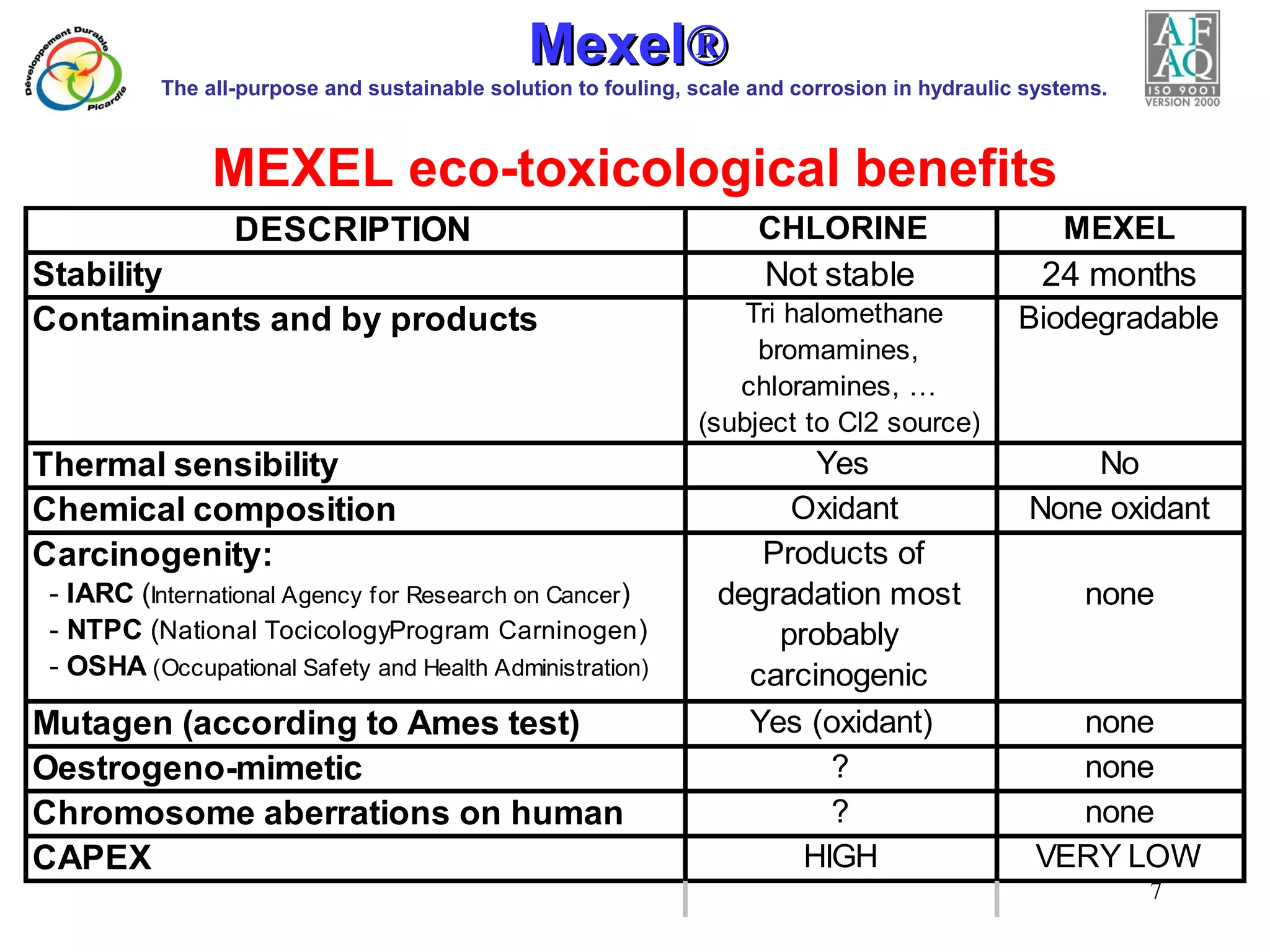 Mexel presentation for seawater intake | PPT