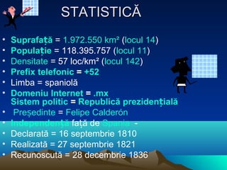 Mexic | PPS
