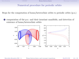 Homo/heteroclinic connections between periodic orbits | PDF | Physics | Science