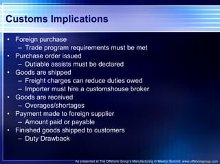 Mexico Customs International Trade Basics | PPT | Logistics | Business