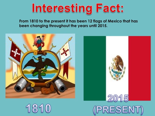 Mexican flag presentation | PPT