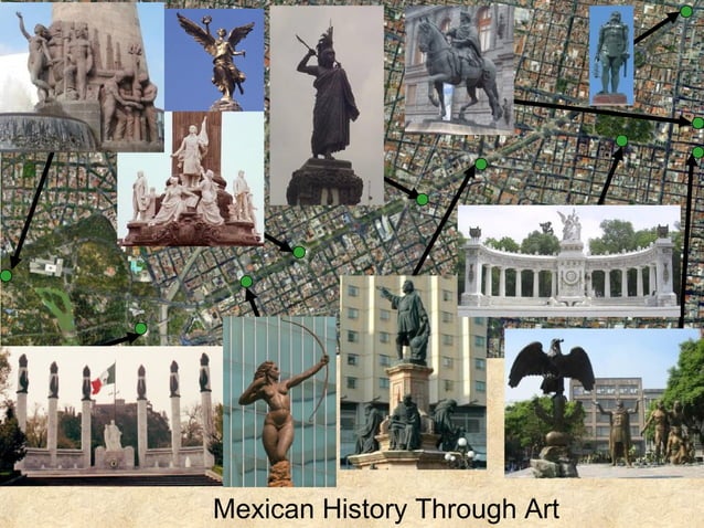 Mexican History through Art | PPT