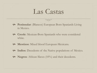 Mexican history pp | PPTX