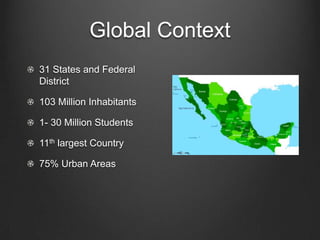 Brief Introduction to Mexico's Education | PPTX