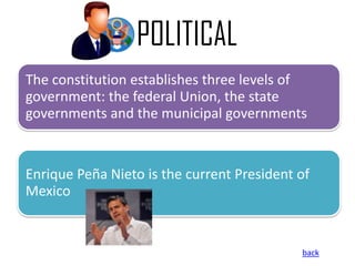 Mexico | PPSX