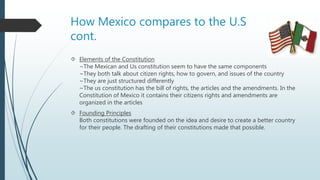 Mexican and US Government Foundations | PPTX