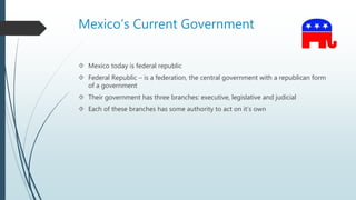 Mexican and US Government Foundations | PPTX