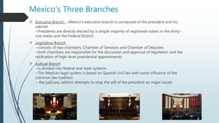 Mexican and US Government Foundations | PPTX